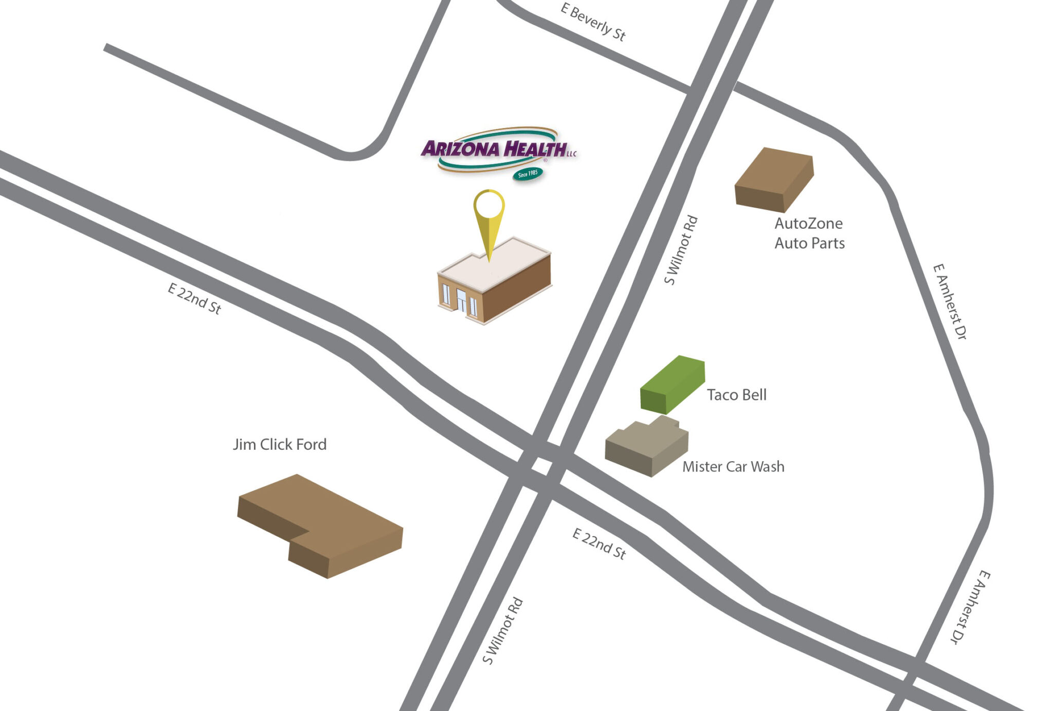 Tucson's #1 Fitness Store - Arizona Health